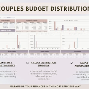 Family Annual Budget Excel Spreadsheet Monthly Biweekly Budget Google ...