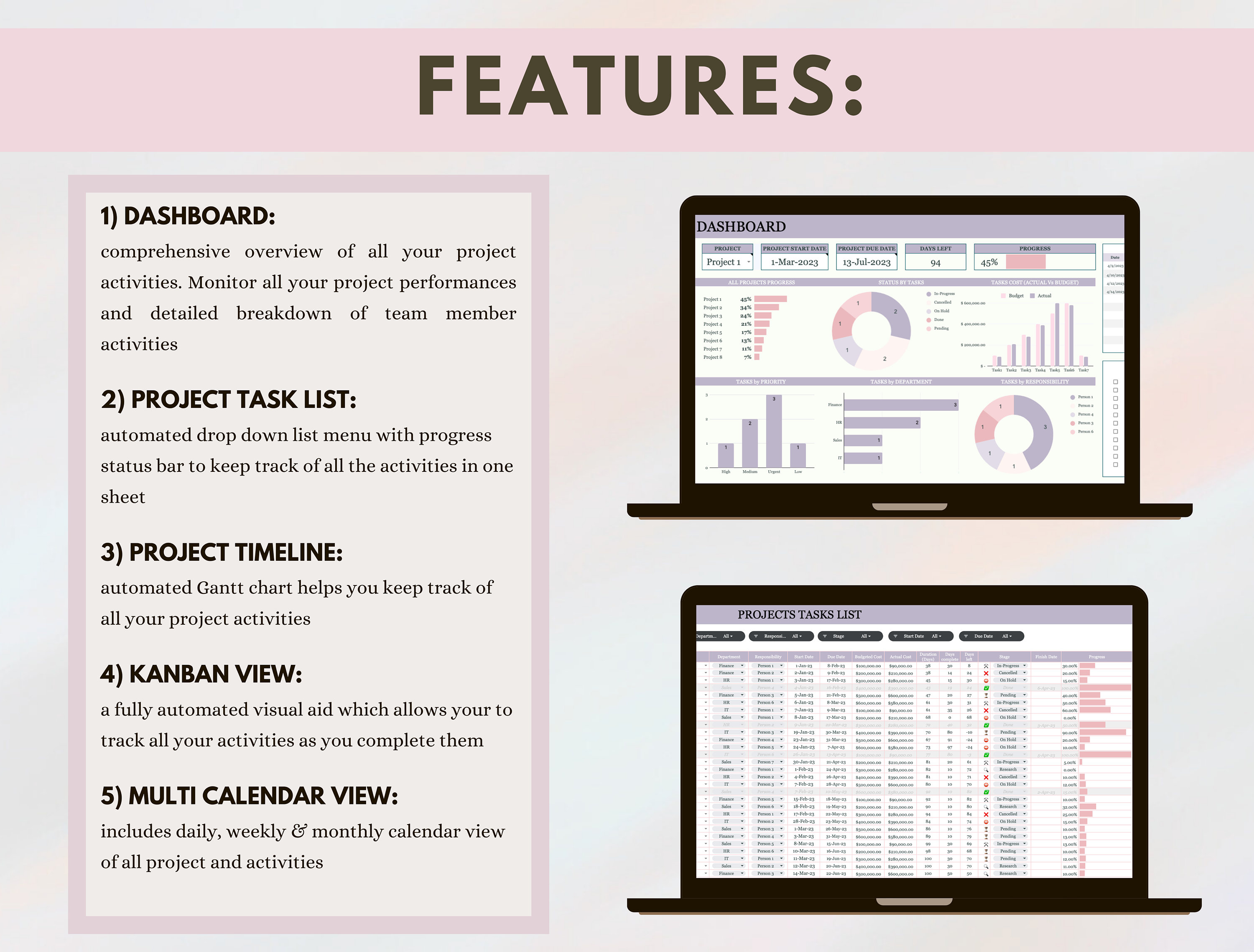 Project Management Dashboard Excel Project Management Spreadsheet ...