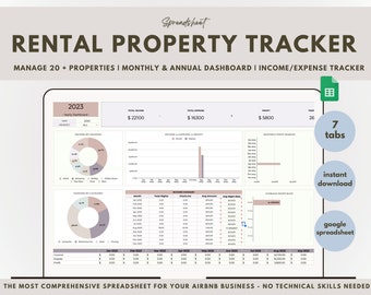 Airbnb Rental Income & Expense Budget Tracker Google Sheets Vacation Rental Property Spreadsheet ...