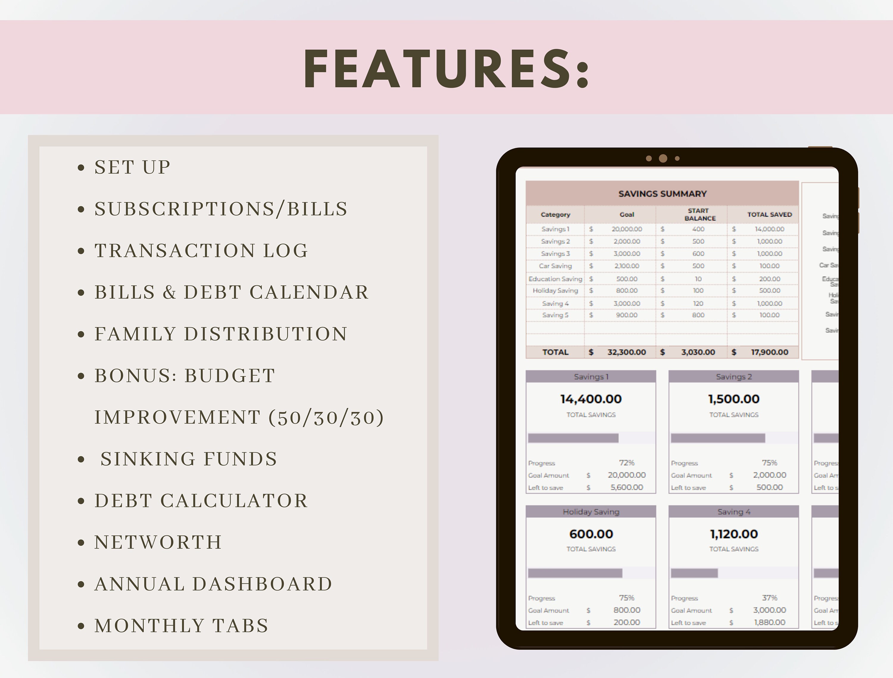 Family Couples Budget Excel Spreadsheet Monthly Biweekly Annual Budget ...