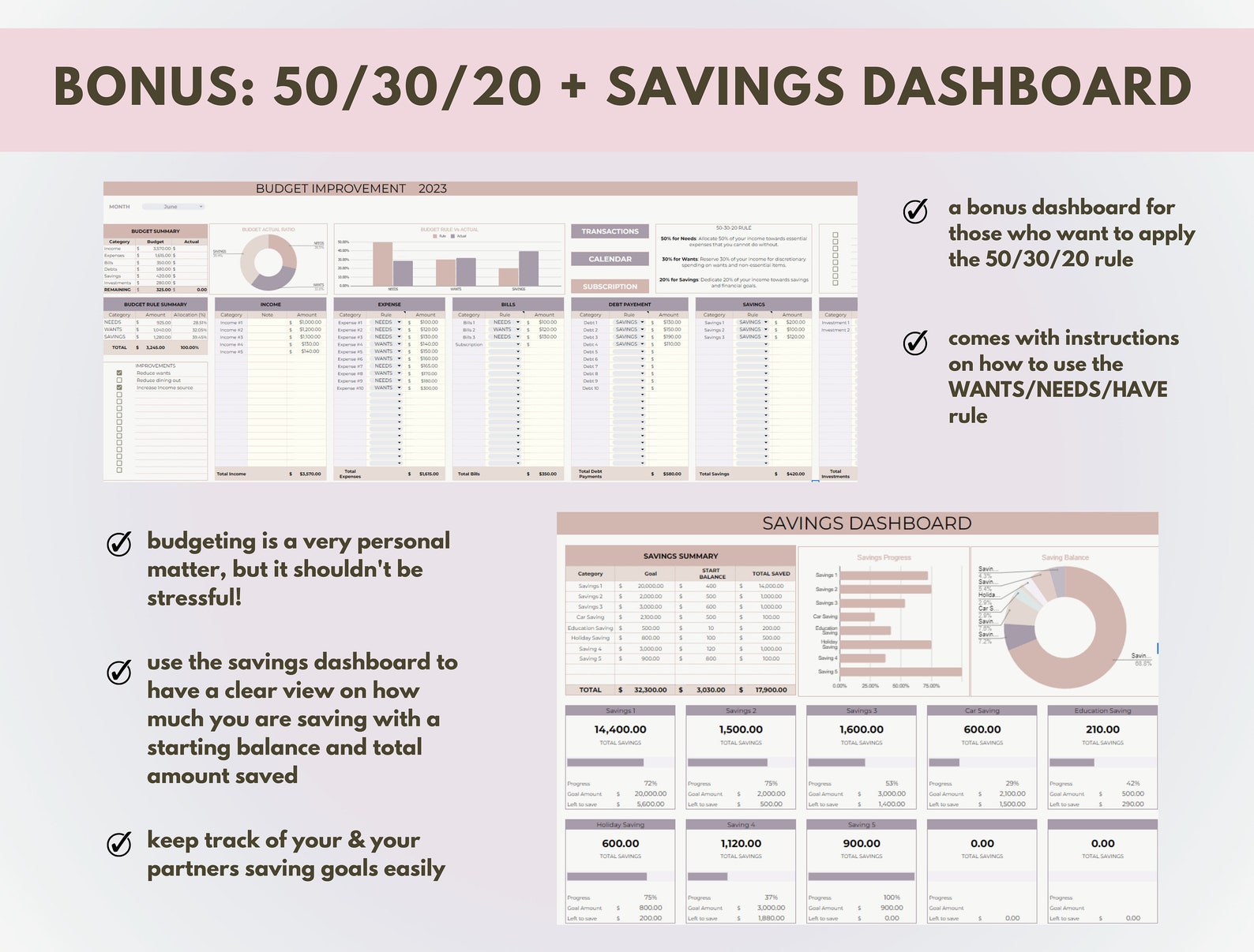 Family Couples Budget Excel Spreadsheet Monthly Biweekly Annual Budget ...