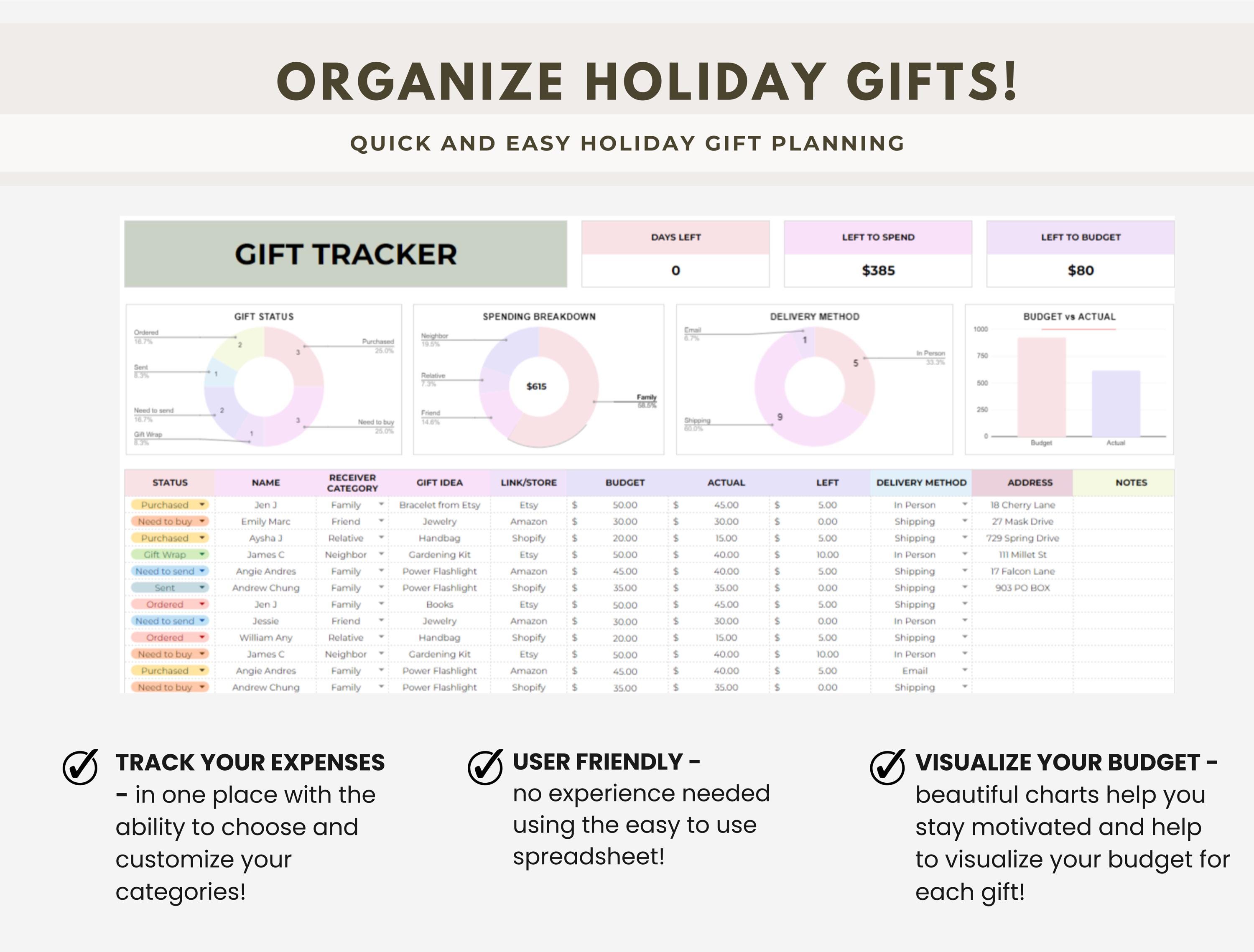 Christmas Gift Tracker Google Excel Spreadsheet, Christmas Budget ...