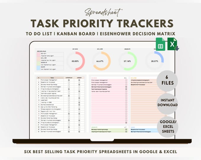 Task Priority Tracker Excel Google Eisenhower Matrix Spreadsheet to Do List Template Kanban ...