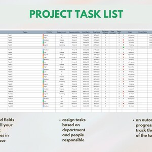 Project Management Google Sheets Project Management Template Excel ...