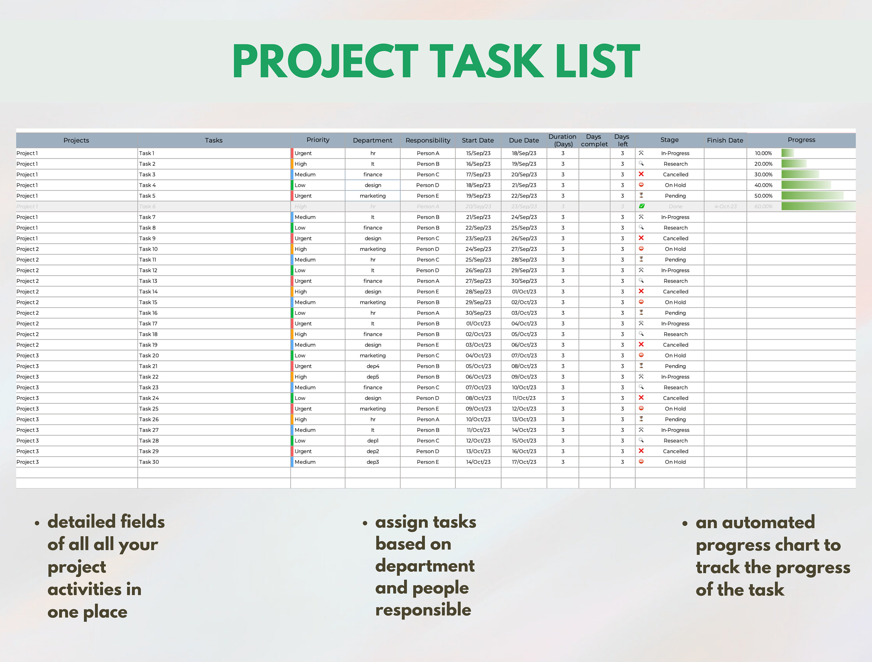 Project Management Google Sheets Project Management Template Excel ...