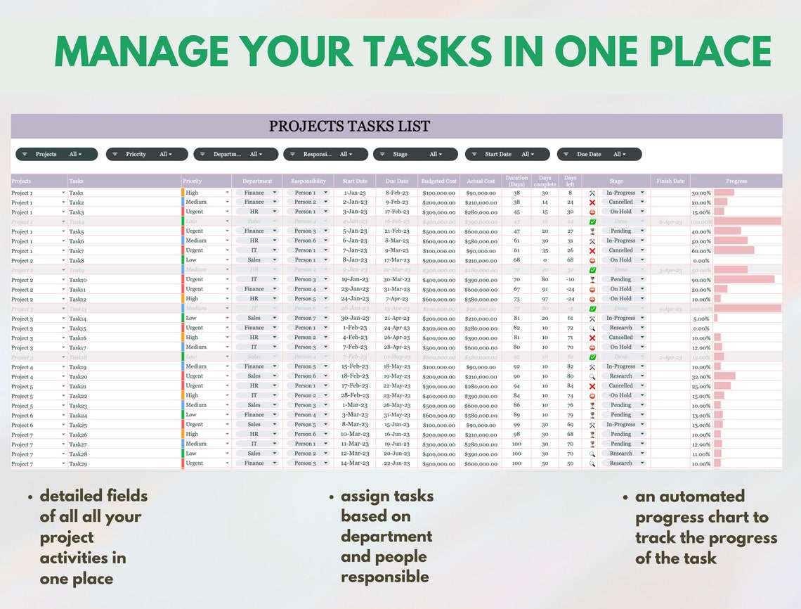 Multi Project Tracker Excel, Project Management Tool, Productivity ...