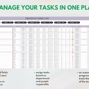 Project Management Google Sheets Project Management Template Excel ...