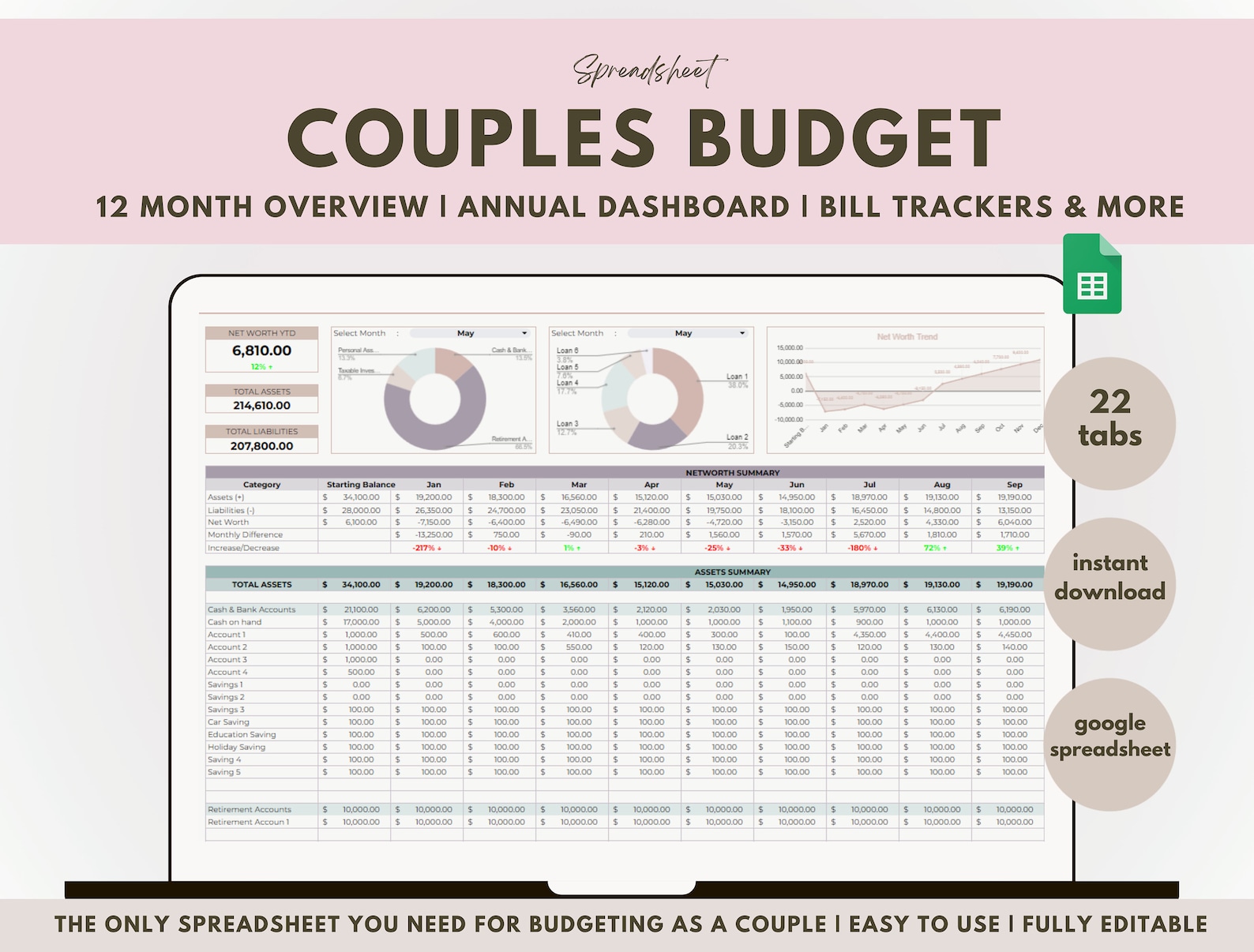 Family Couples Budget Excel Spreadsheet Monthly Biweekly Annual Budget ...