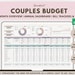 Family Couples Budget Excel Spreadsheet Monthly Biweekly Annual Budget ...