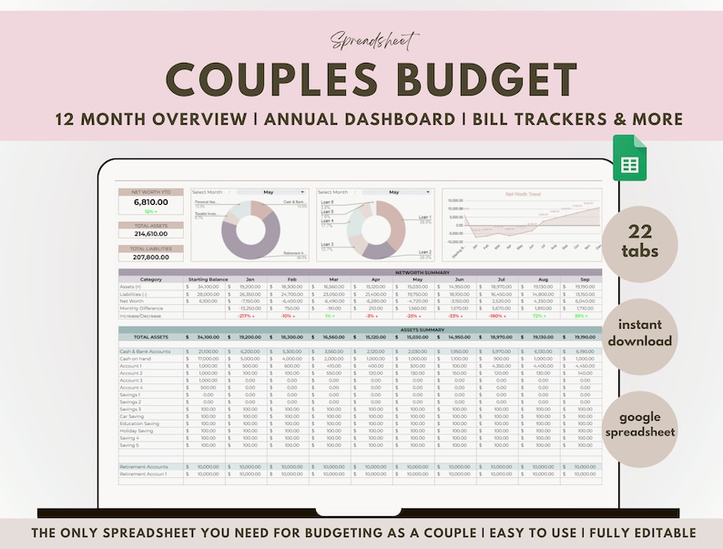 Family Couples Budget Excel Spreadsheet Monthly Biweekly Annual Budget ...