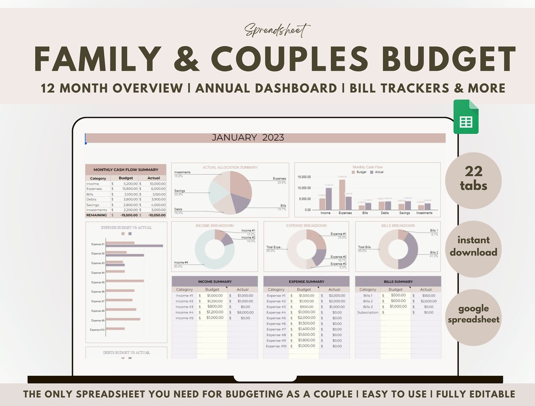 Family Annual Budget Excel Spreadsheet Monthly Biweekly Budget Google ...