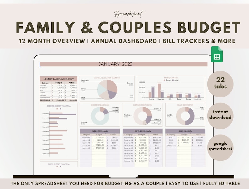 Family Annual Budget Excel Spreadsheet Monthly Biweekly Budget Google ...