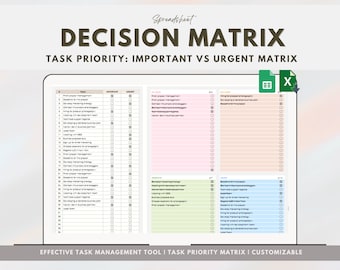 Task Tracker Google Sheets Excel Task Tracker Spreadsheet to Do List Activity Excel Task Manager ...