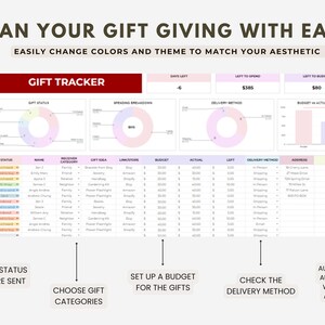Christmas Gift Tracker Google Excel Spreadsheet, Christmas Budget ...