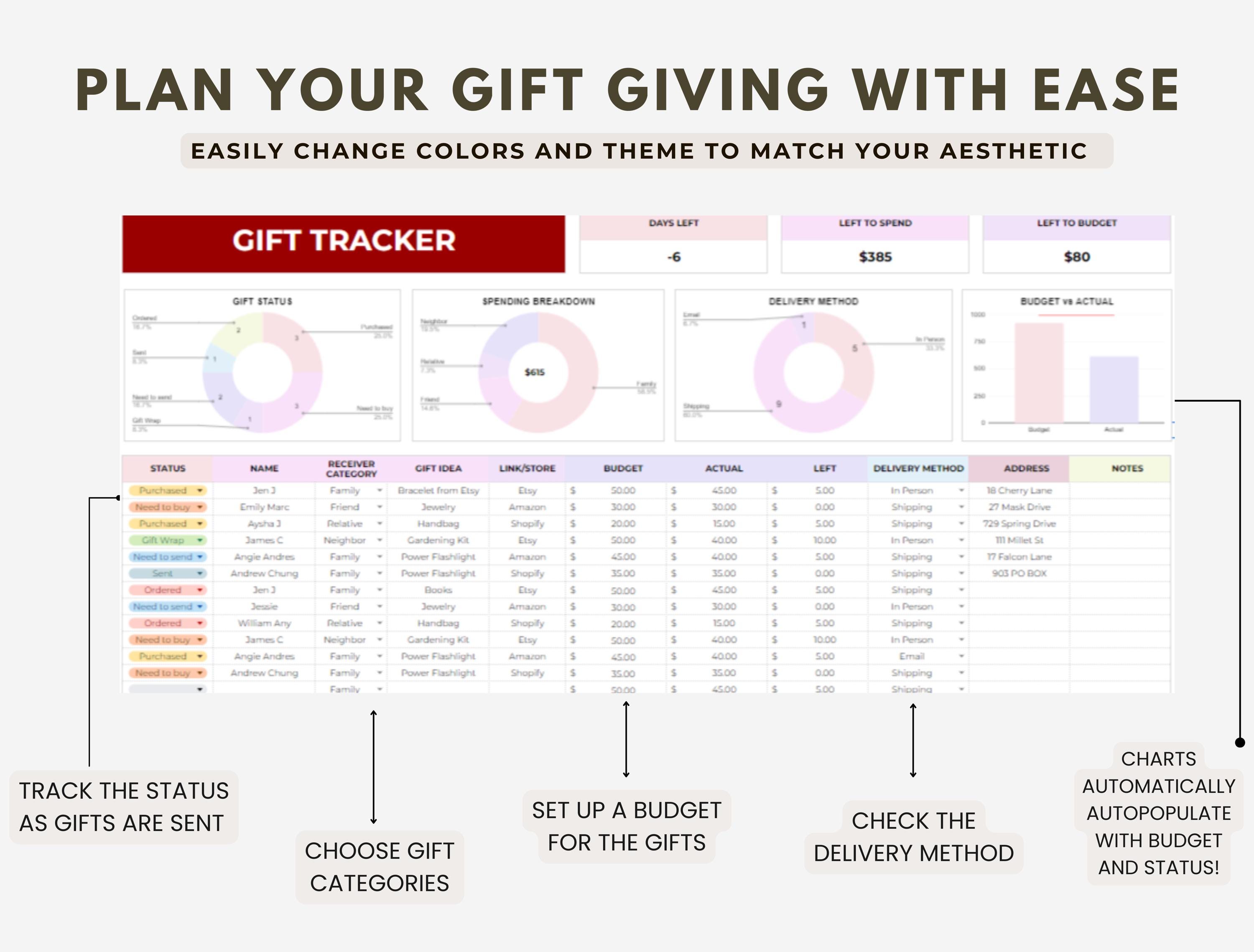 Christmas Gift Tracker Google Excel Spreadsheet, Christmas Budget ...
