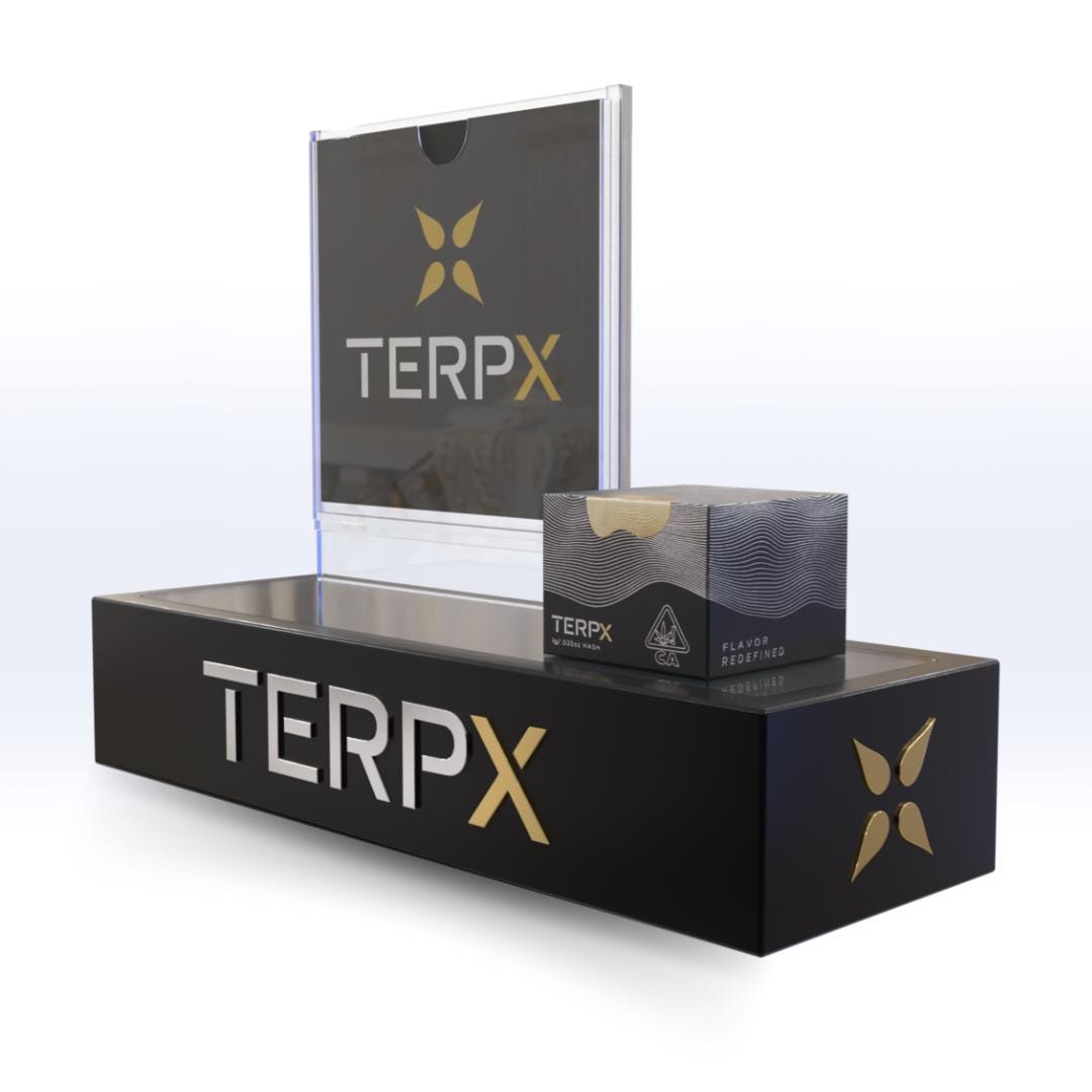 Custom 10 Multi-product Block Display - Etsy