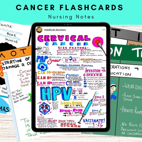 Nursing Flashcards - Etsy