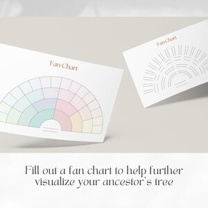 Genealogy Worksheet Bundle | Ancestry Workbook | PRINTABLE ONLY Family ...