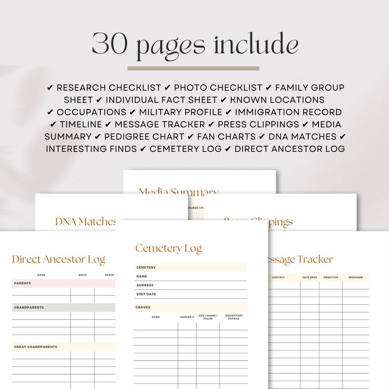 Genealogy Worksheet Bundle | Microsoft Word Ancestry Form | EDITABLE ...