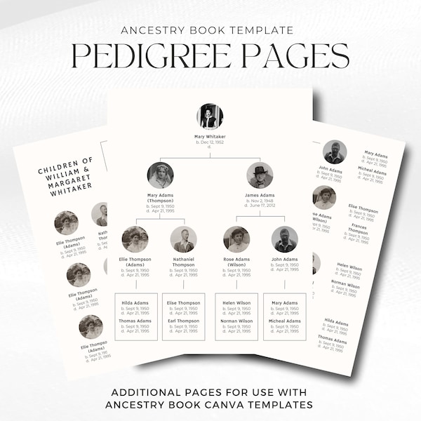 Pedigree Chart - Etsy