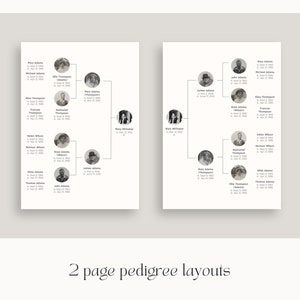 Add-on Pages for Ancestry Book | PEDIGREE PAGES | for Use With Any of ...