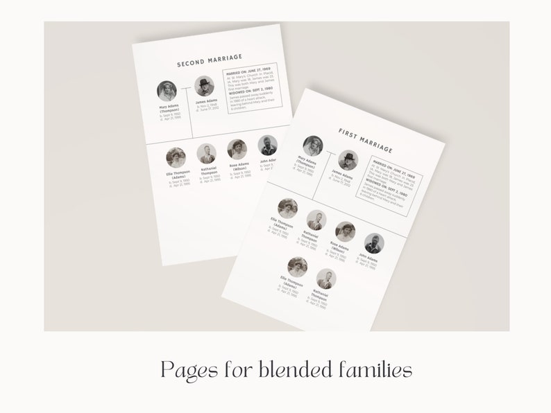 Add-on Pages for Ancestry Book | PEDIGREE PAGES | for Use With Any of ...