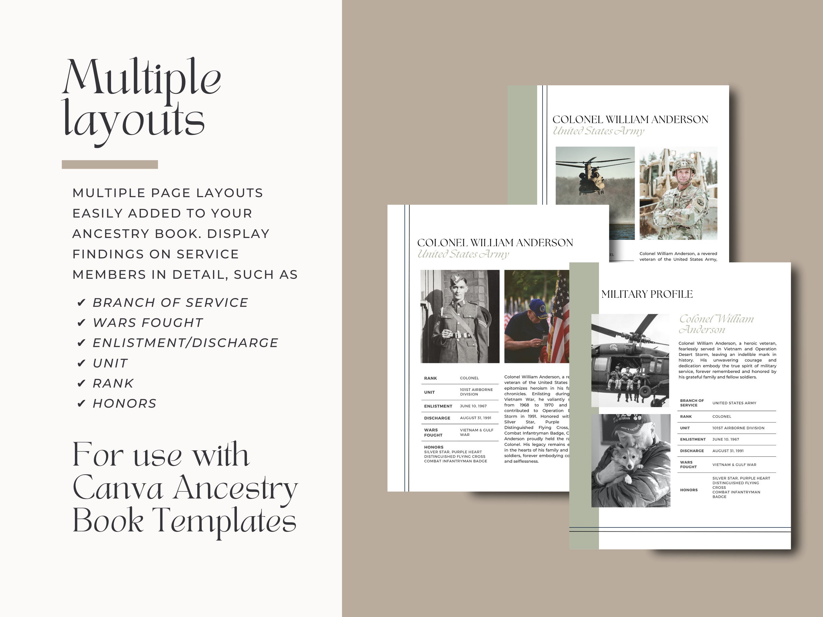 Add-on Pages for Ancestry Book | MILITARY PROFILES | for Use With Any ...
