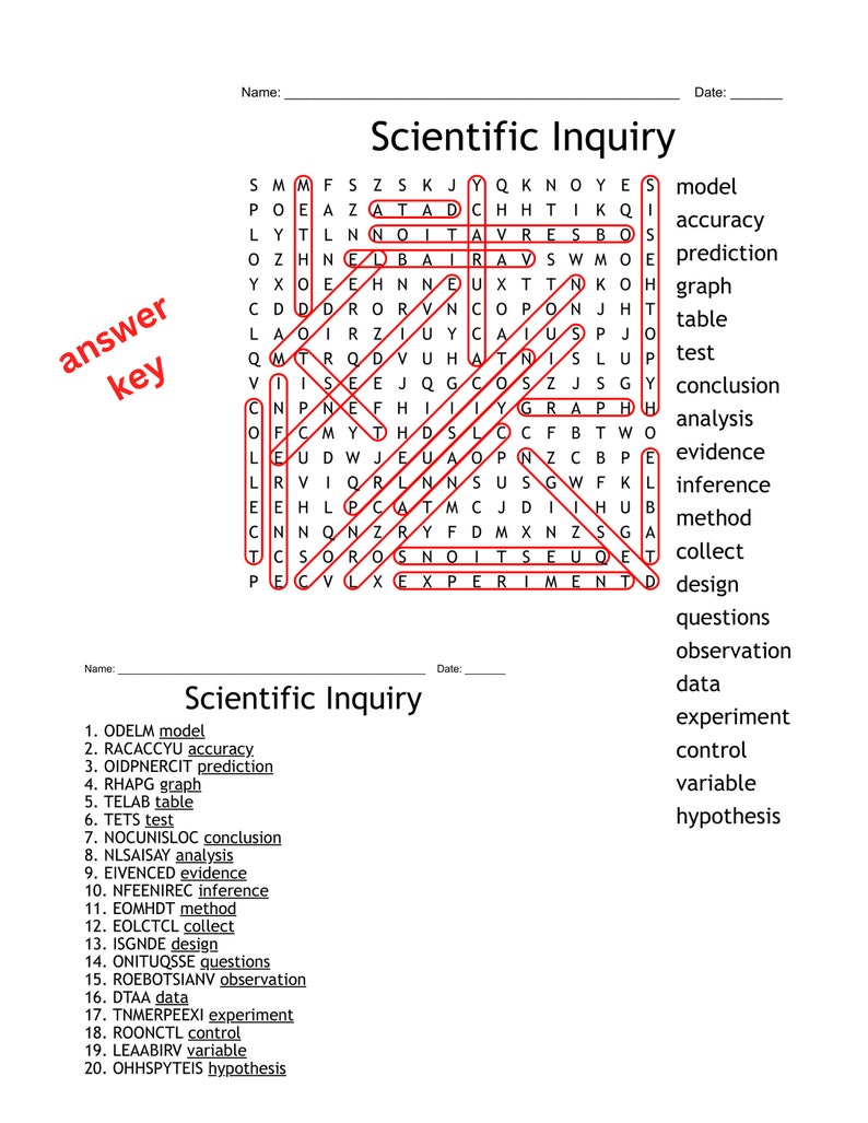 4th Grade Science Bundle Word Search, Scrambled Terms, Fun Review or ...