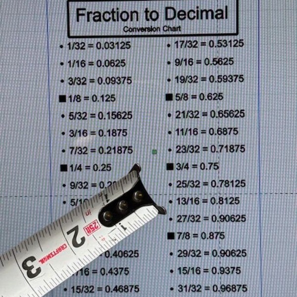 Decimal to Fraction Chart - Etsy