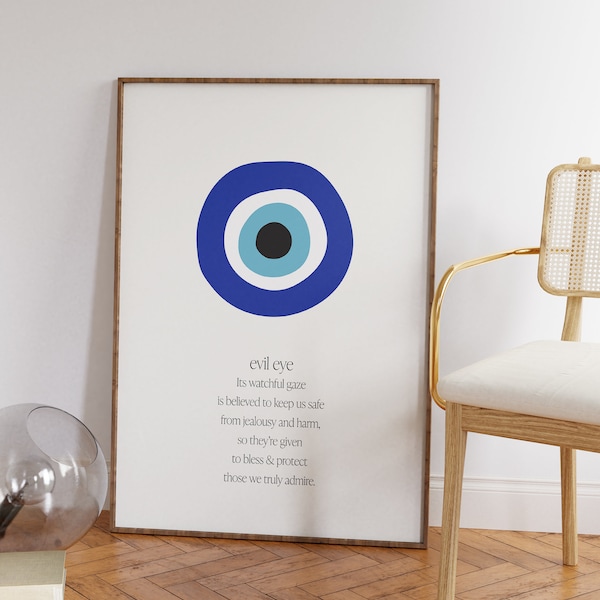 Eye Wall Art - Etsy