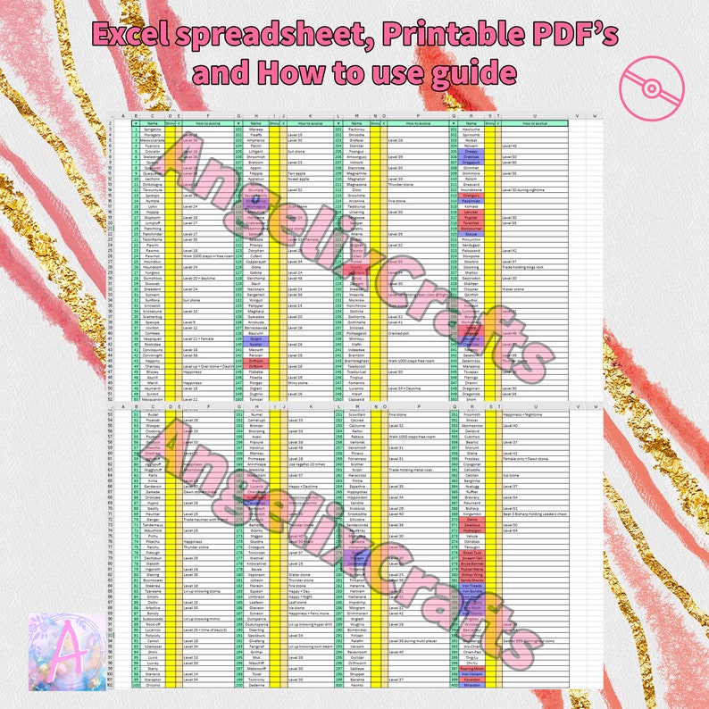 Pokemon Scarlet and Violet Pokedex CHECKLIST - Etsy