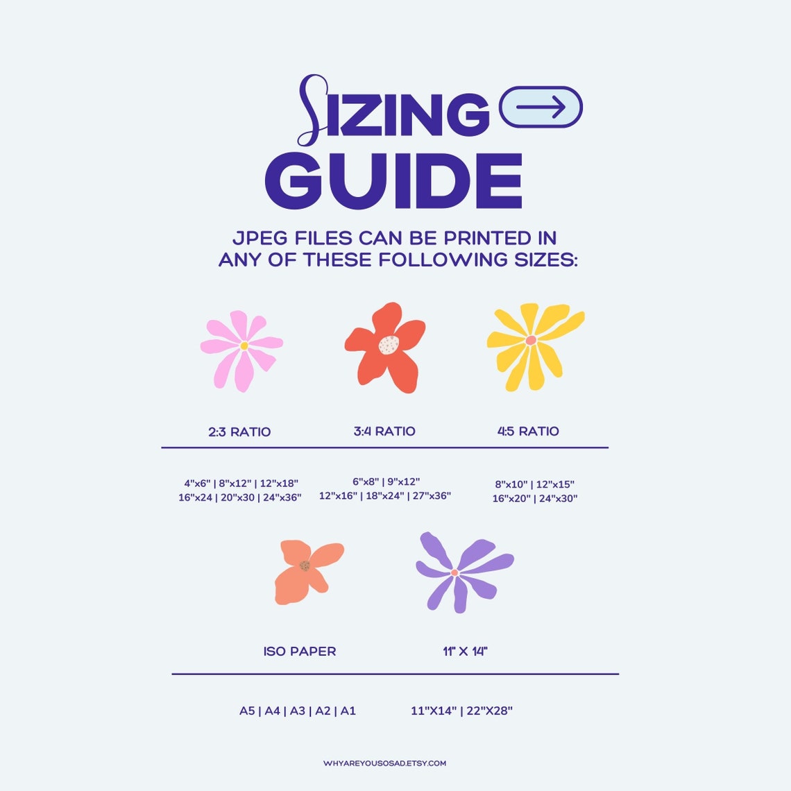 Set of 2 TAURUS Poster | Gradient Poster | Astrology Poster| Zodiac ...