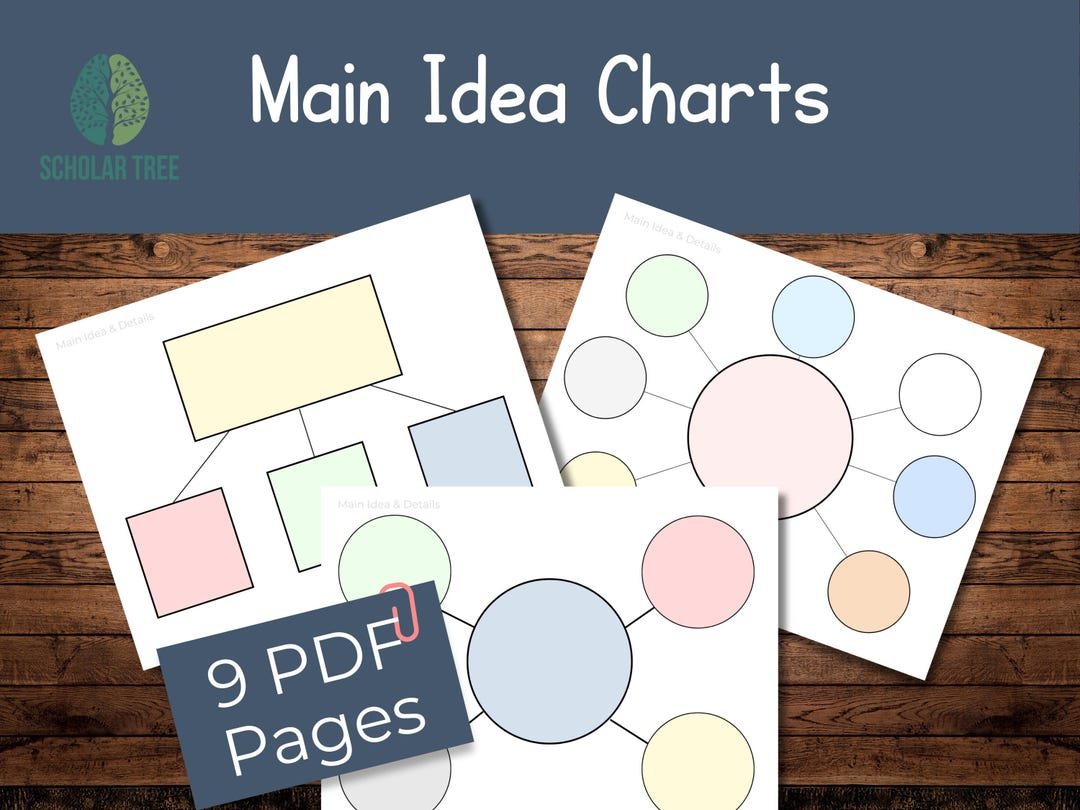 Main Idea Charts, Graphic Organizer, Reading Comprehension, Printable ...