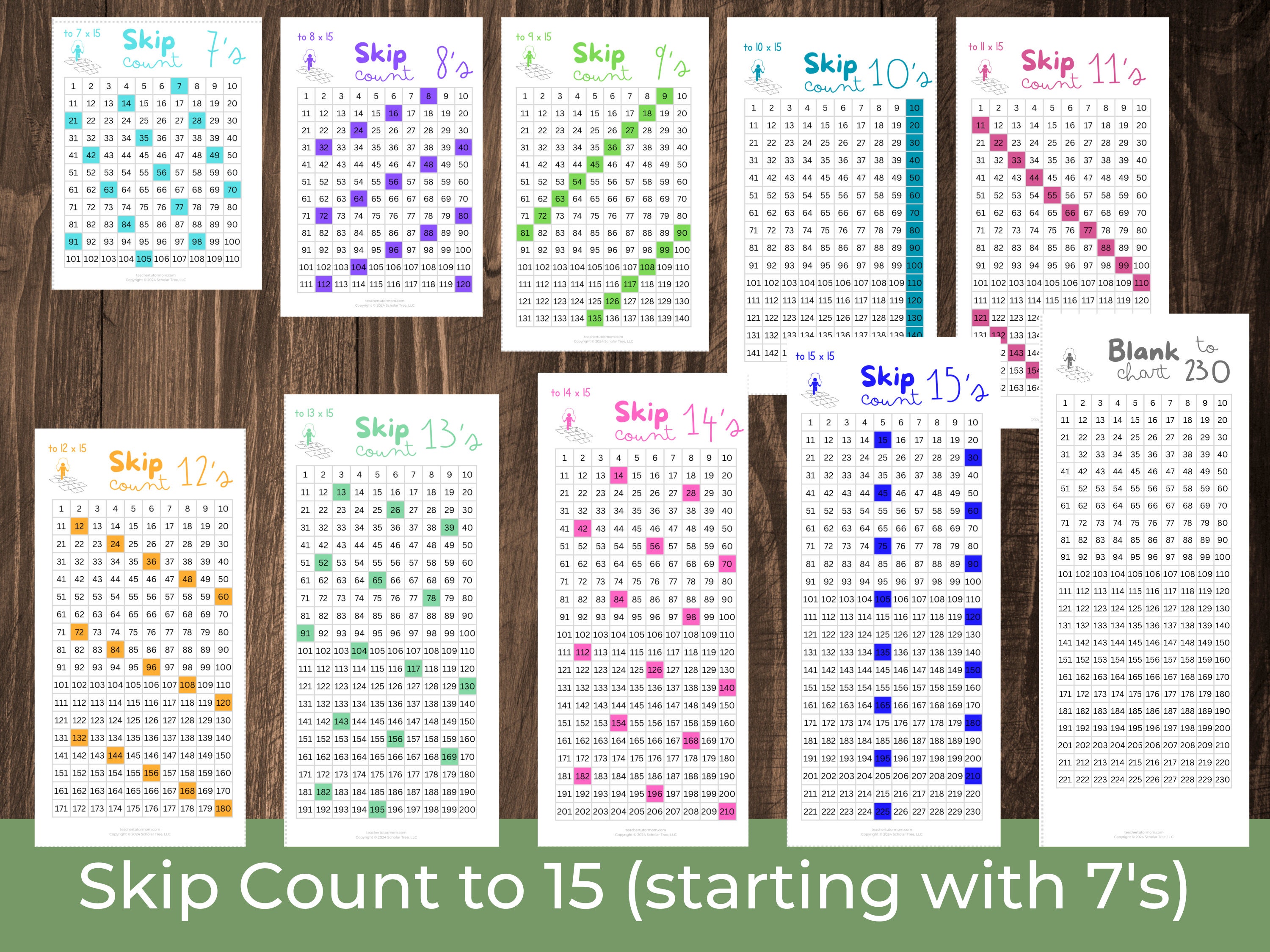 Skip Counting Cards to 15x15 Classical Conversations All Cycles 100 ...