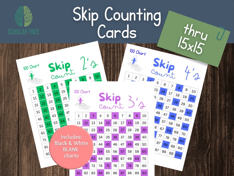 Skip Counting Cards to 15x15 Classical Conversations All Cycles 100 ...