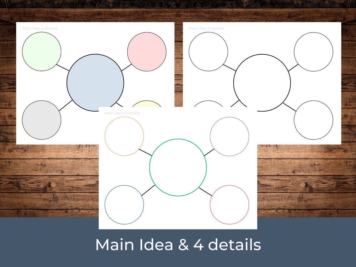 Main Idea Charts, Graphic Organizer, Reading Comprehension, Printable ...