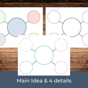 Main Idea Charts, Graphic Organizer, Reading Comprehension, Printable ...