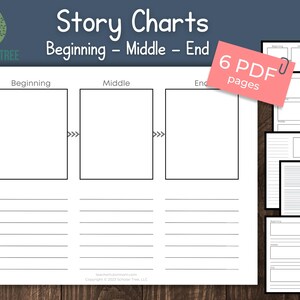 Story Charts: Reading Comprehension Graphic Organizers (digital ...