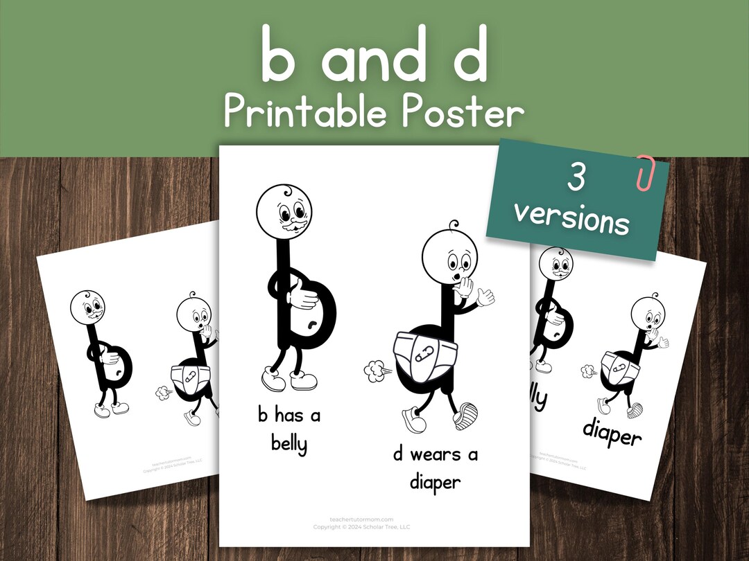 Lowercase B and D Printable Poster for Letter Reversal Confusion ...