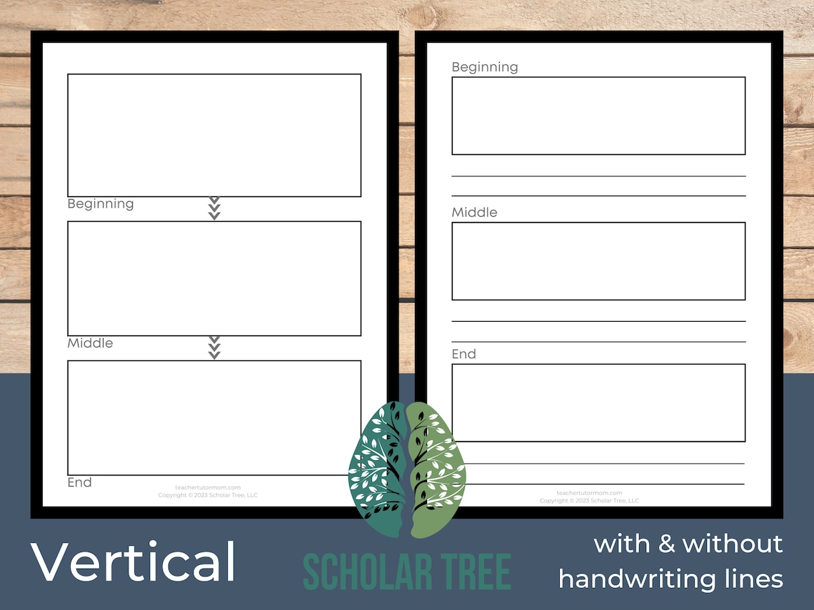 Story Charts, Beginning Middle End, Reading Comprehension, Graphic ...