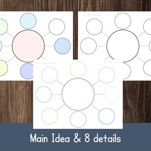 Main Idea Charts, Graphic Organizer, Reading Comprehension, Printable ...