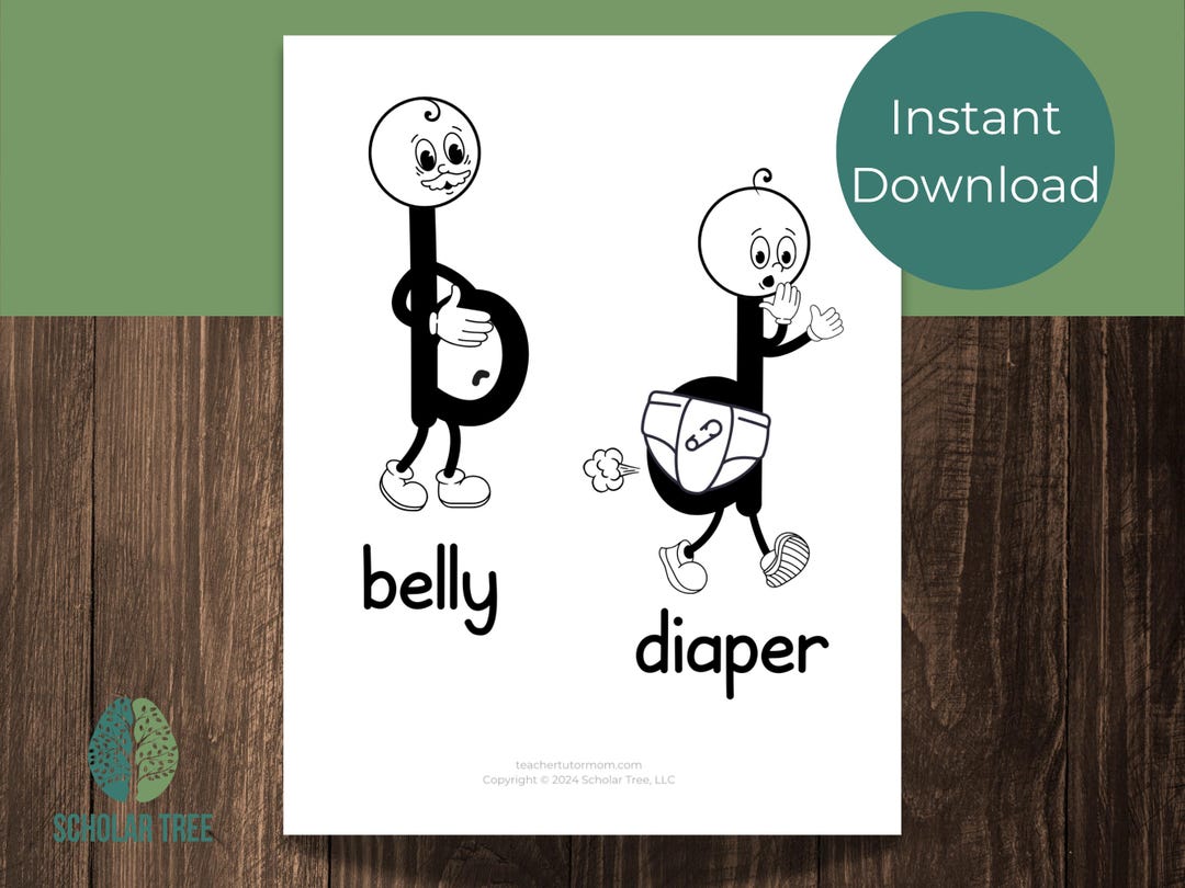 Lowercase B and D Letter Reversals Poster Digital Download - Etsy