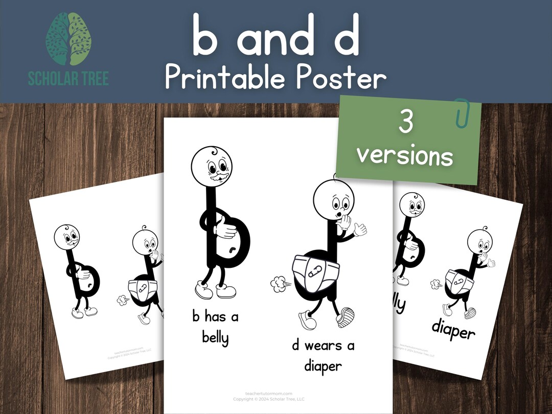 Lowercase B and D Printable Poster for Letter Reversal Confusion ...