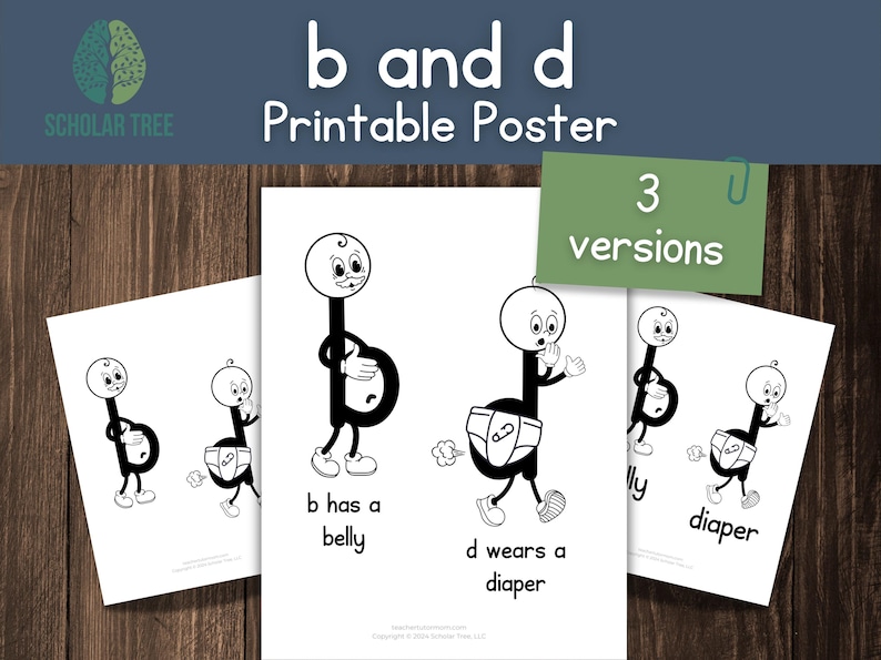 Lowercase B and D Printable Poster for Letter Reversal Confusion ...