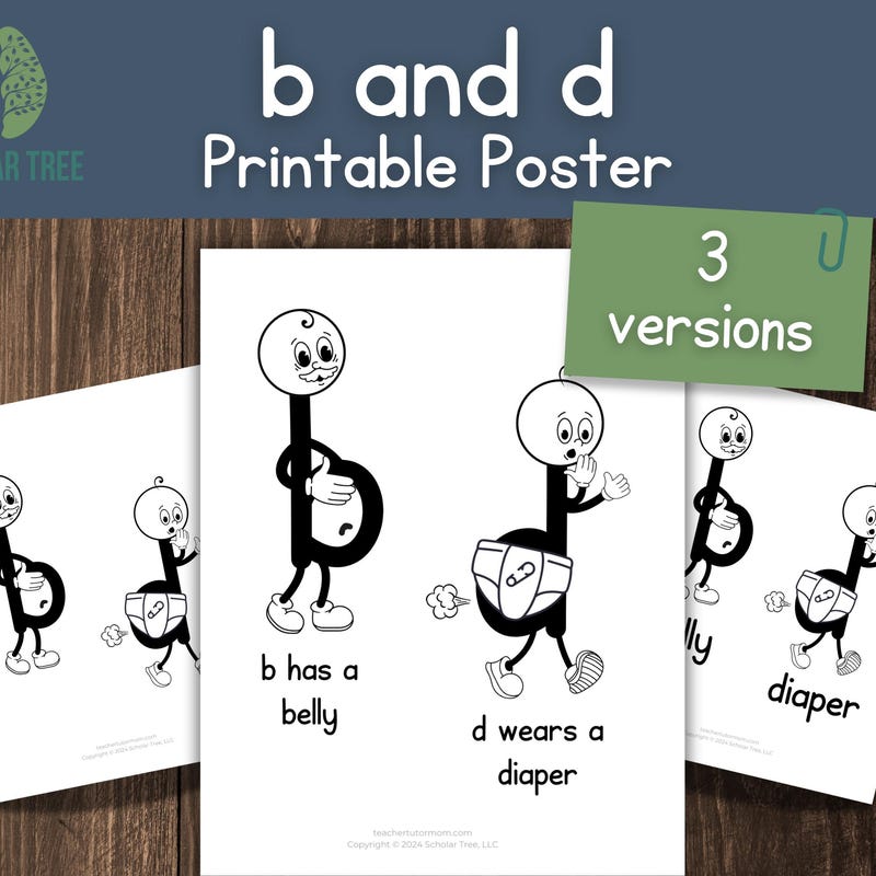 Letter B Poster - Etsy
