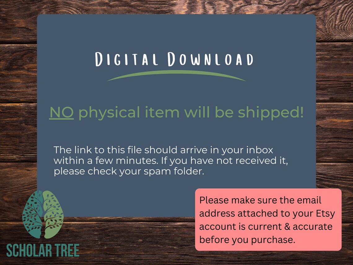 6 Syllable Types Poster, Phonics Printable, Reading Help, Digital PDF ...