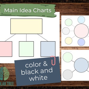 Main Idea Charts, Graphic Organizer, Reading Comprehension, Printable ...
