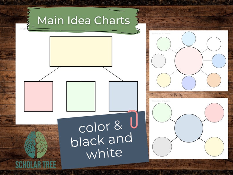 Main Idea Charts, Graphic Organizer, Reading Comprehension, Printable ...