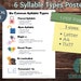 6 Syllable Types Poster, Phonics Printable, Reading Help, Digital PDF ...