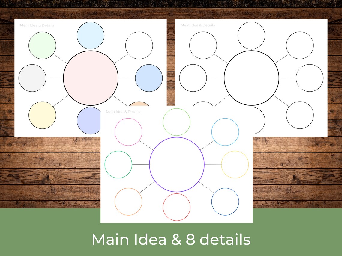 Main Idea Charts, Graphic Organizer, Reading Comprehension, Printable ...